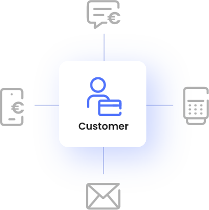 Collection solution | Smart Collection - CentralPay